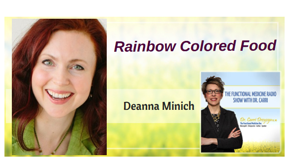 Deanna_Minich_Podcast_Graphic - The Functional Medicine Radio Show With ...